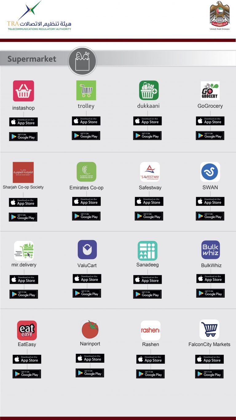 list of purchasing apps increased to 51: TRA – UAE BARQ