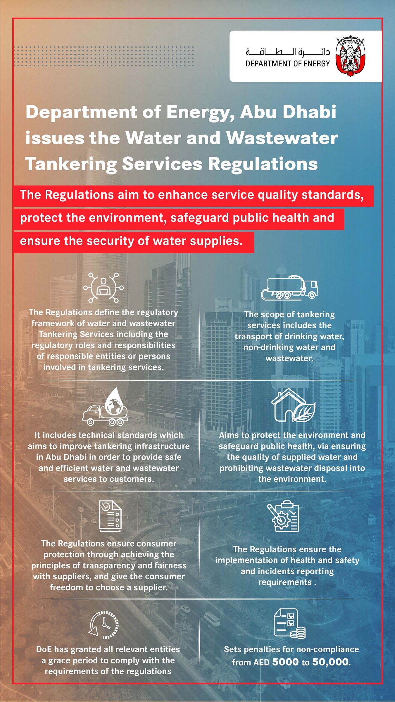 Abu Dhabi Department of Energy issues Tankering Regulations for water ...