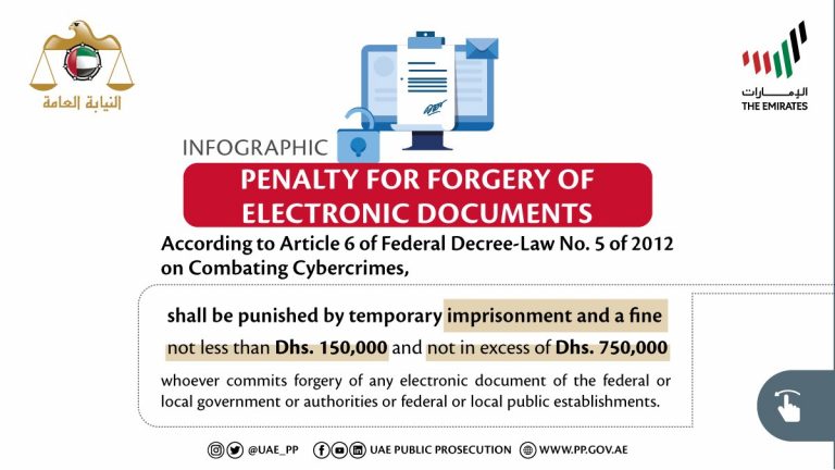 Public Prosecution highlights penalties for electronic document forgery ...