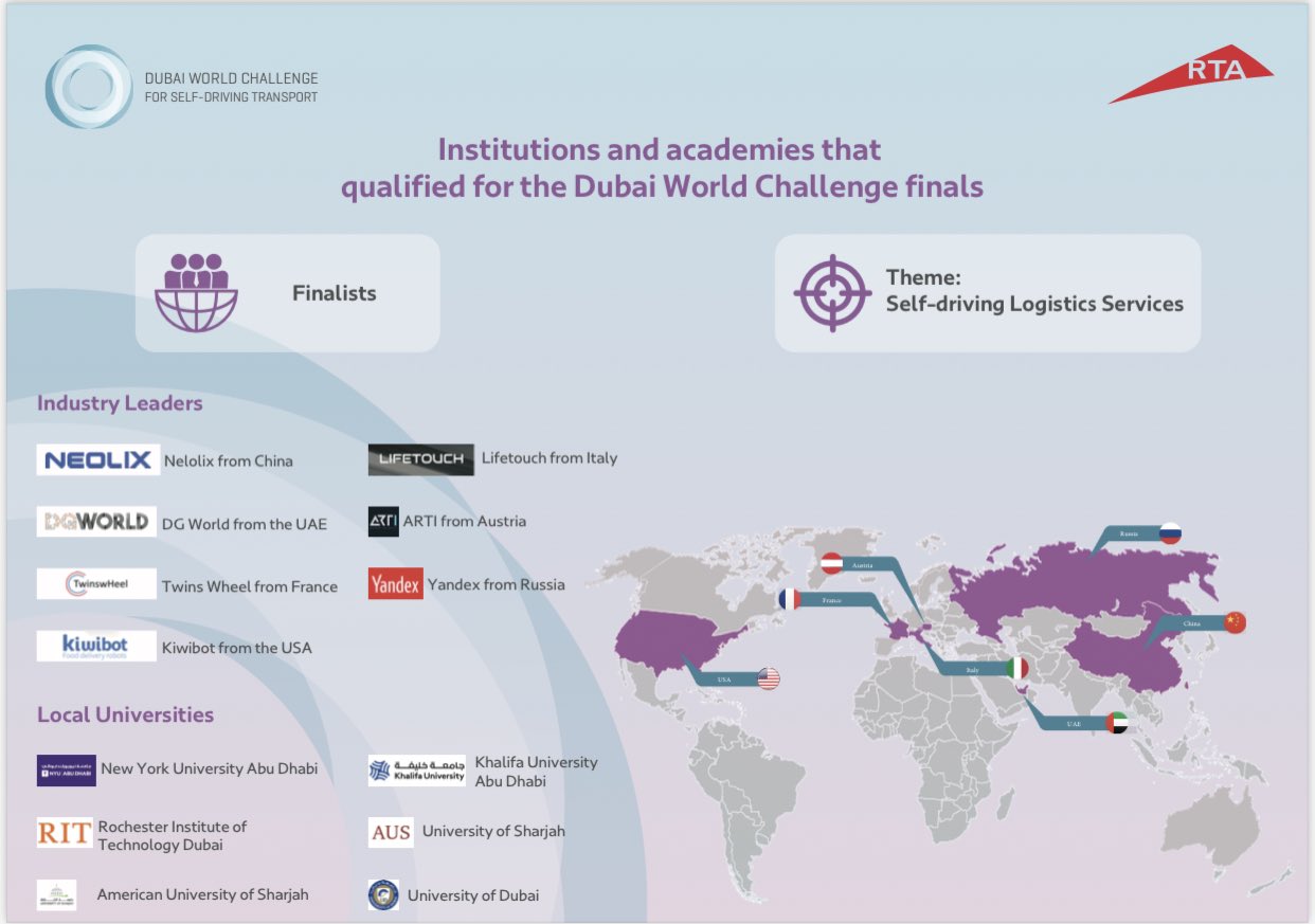 RTA announces finalists of Dubai World Challenge for Self-Driving ...